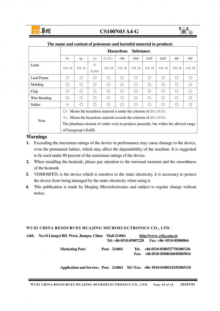 CS100N03A4-G datasheet page 10