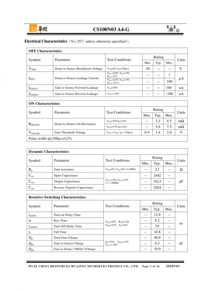 CS100N03A4-G datasheet page 2