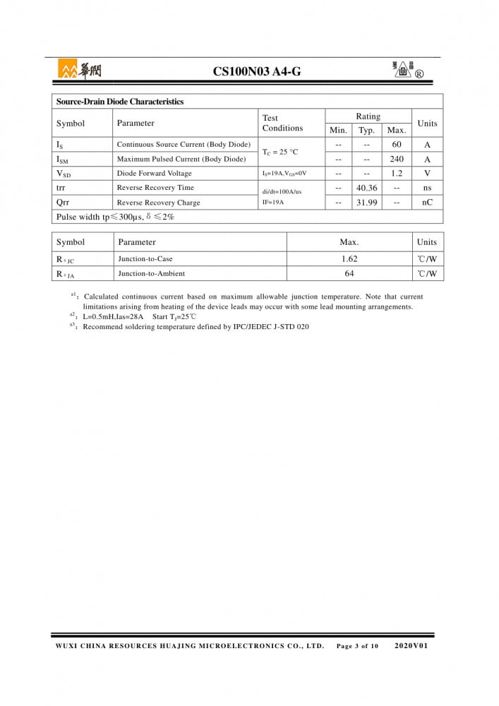 CS100N03A4-G datasheet page 3