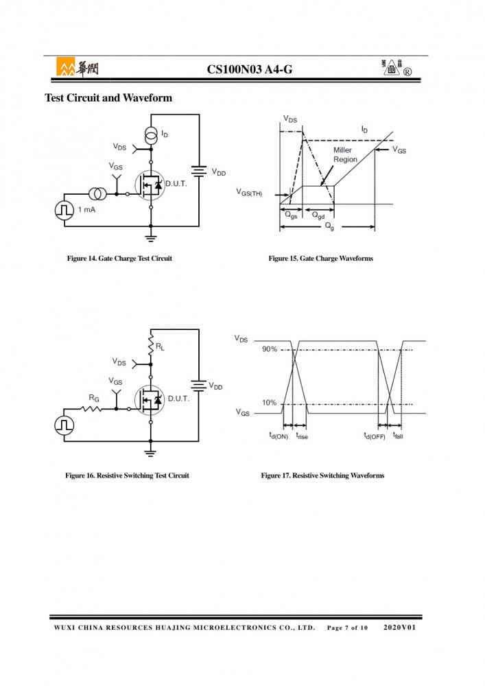 CS100N03A4-G datasheet page 7