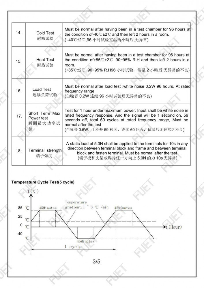 FS36MS5002-H4.1-R01 specification page 4