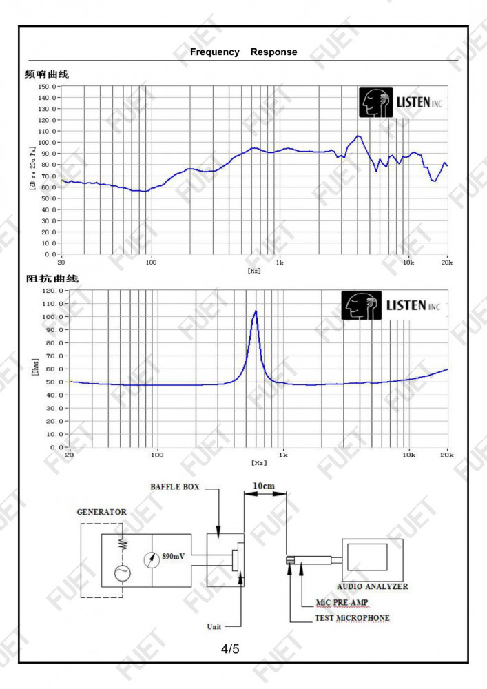 FS36MS5002-H4.1-R01 specification page 5