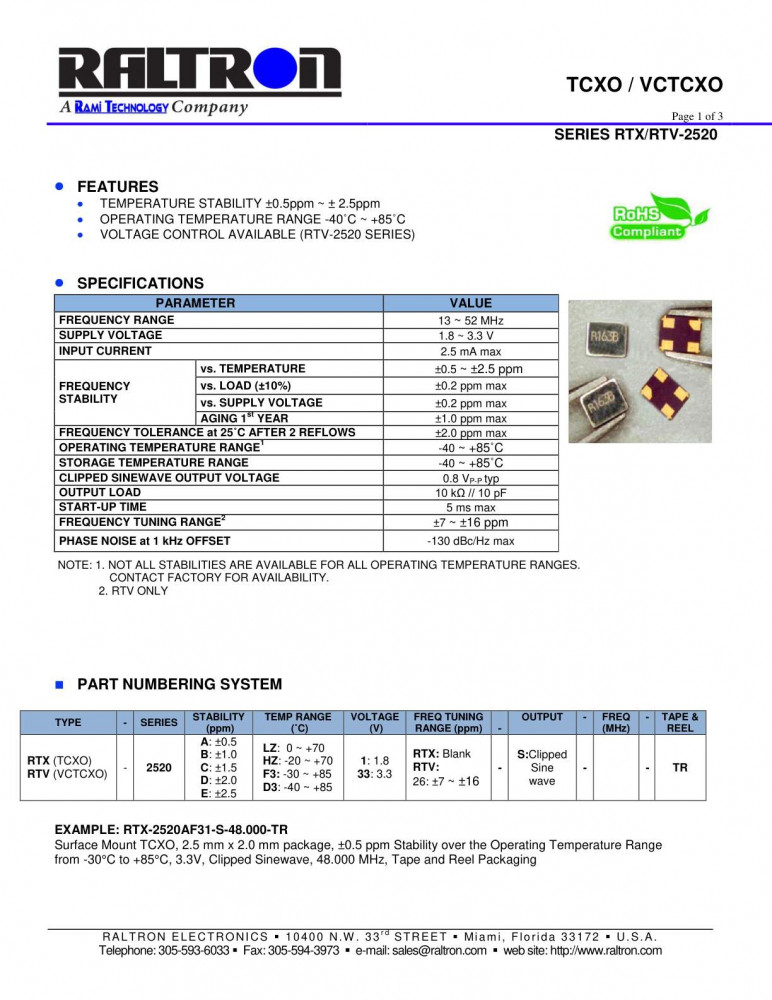 Raltron RTX-2520 series specification page
