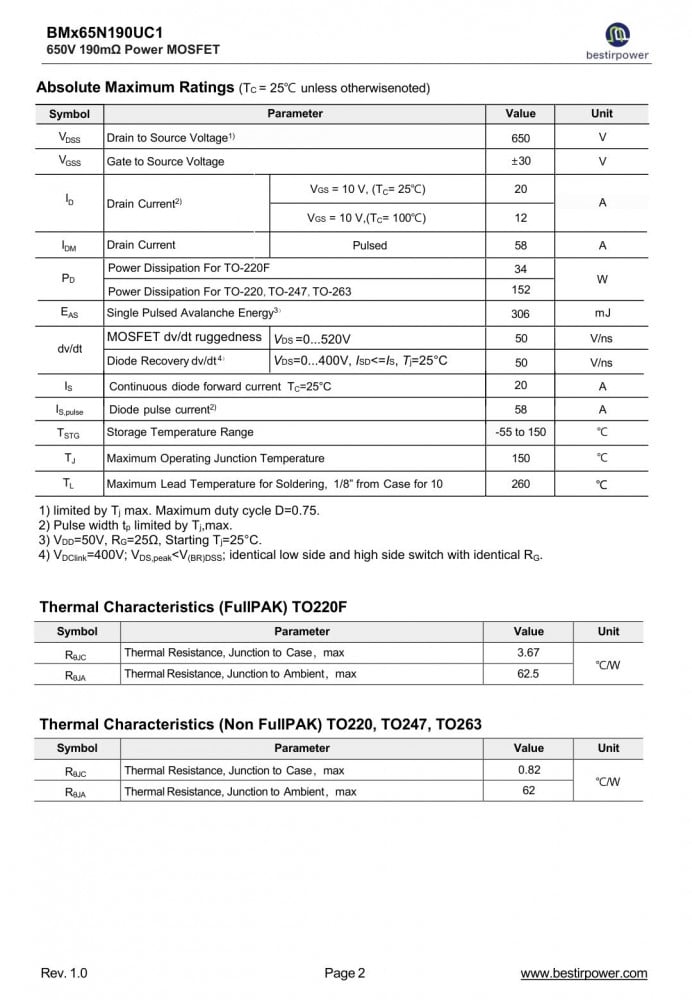 BMW65N190UC1 datasheet page 2
