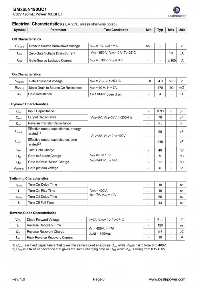 BMW65N190UC1 datasheet page 3