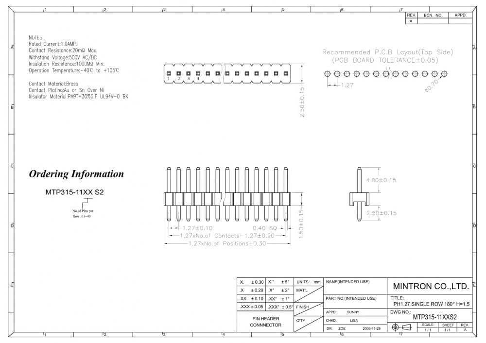 MINTRON MTP315-1150S2 technical document preview