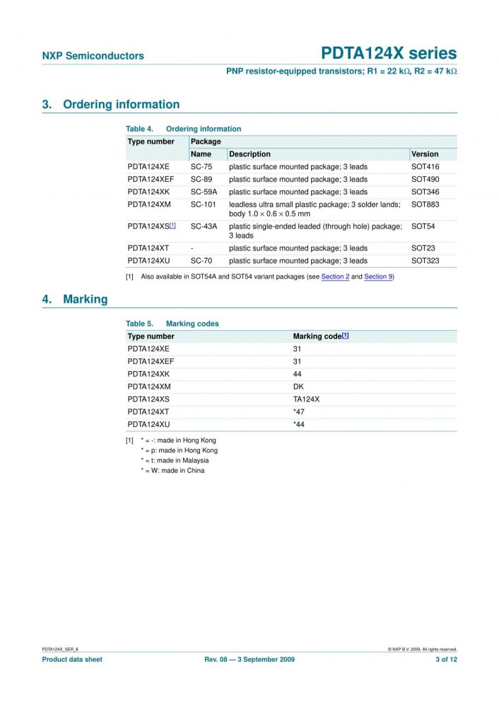 PDTA124XU datasheet page 4