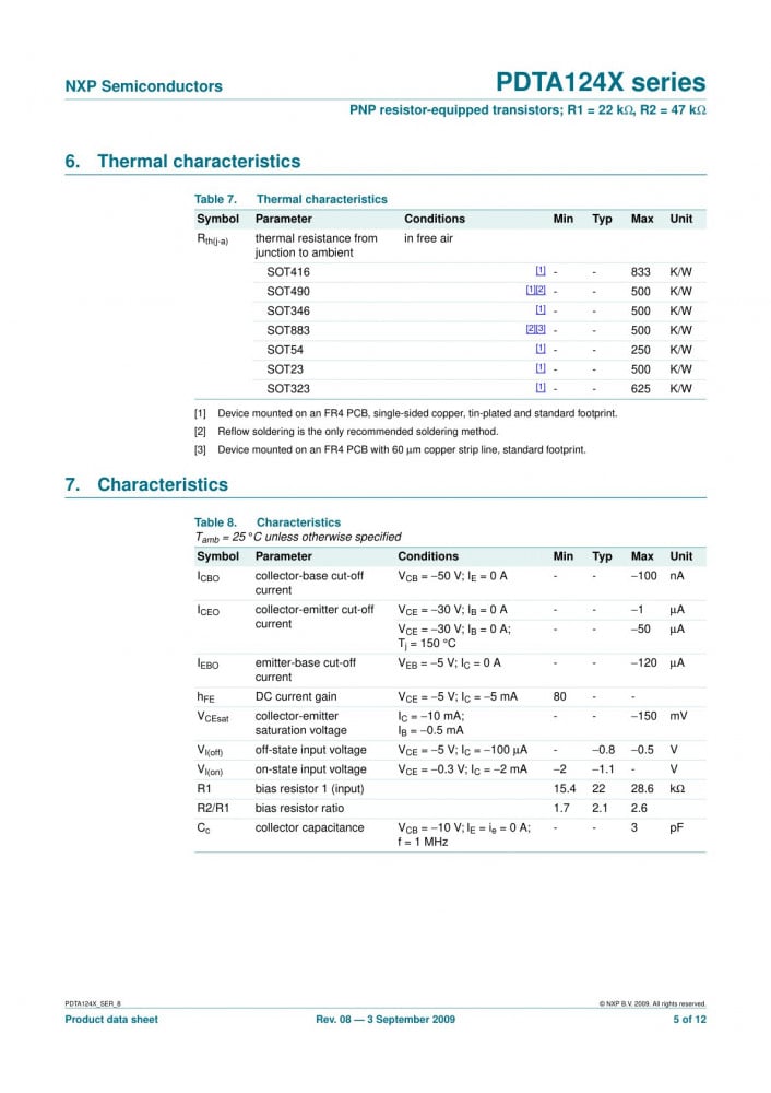 PDTA124XU datasheet page 6