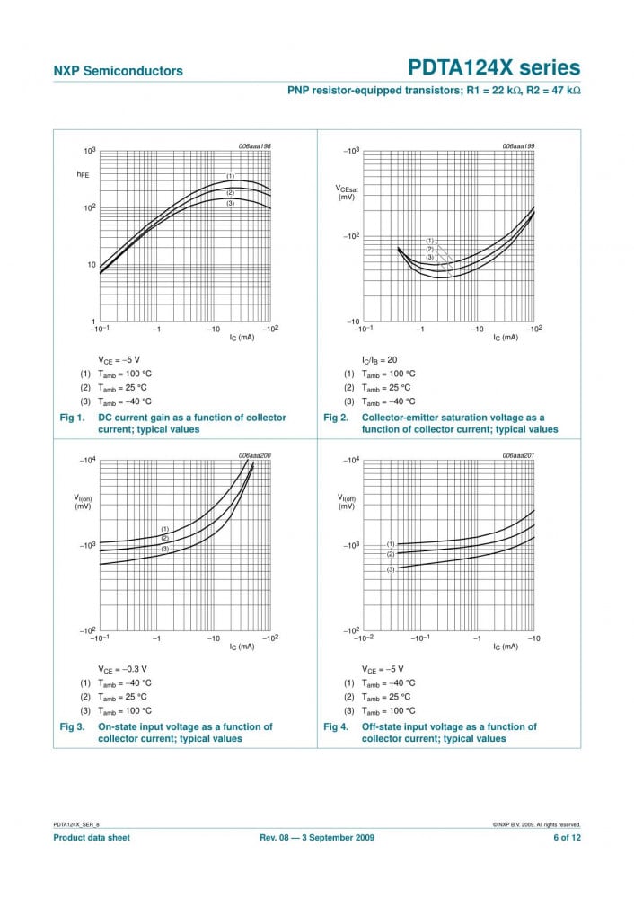 PDTA124XU datasheet page 7