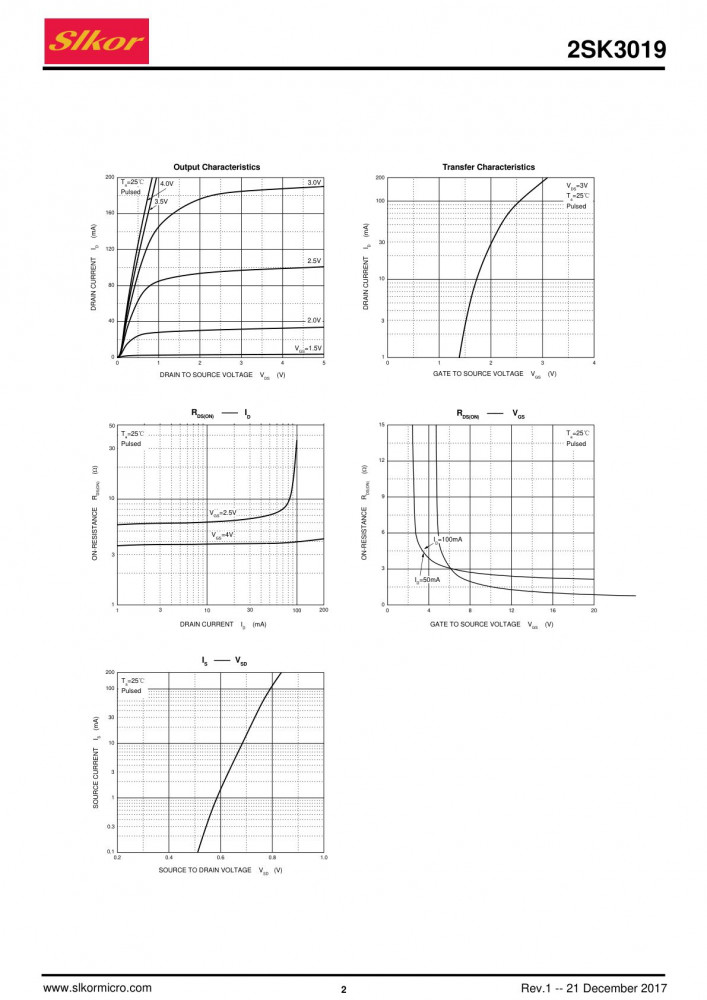 2SK3019 datasheet page 2