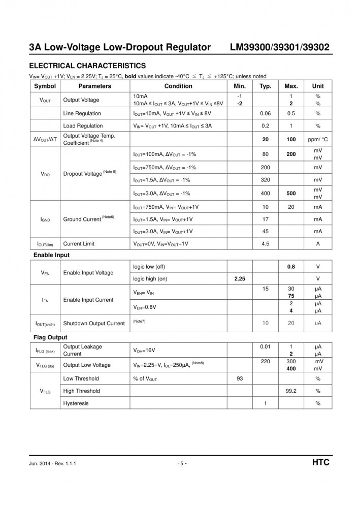 LM39300R-3.3 datasheet page 5