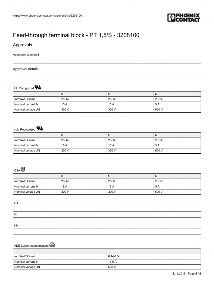 PT 1,5/S technical document page 5