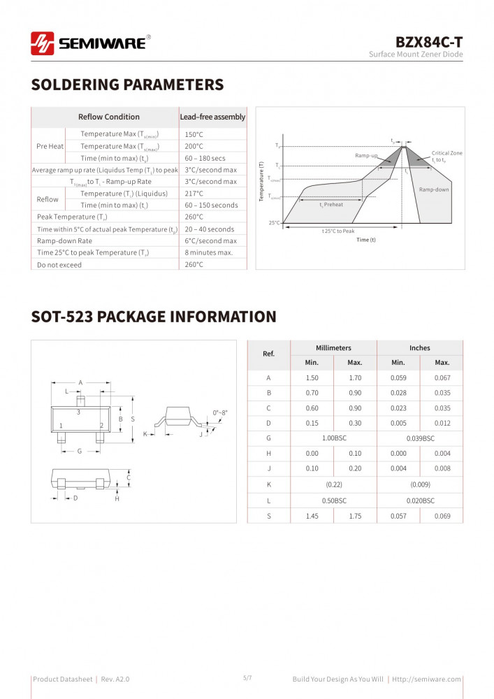 BZX84C11T datasheet page 5