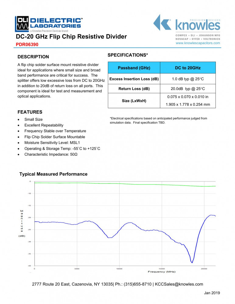 PDR06390 technical specification and typical measured performance