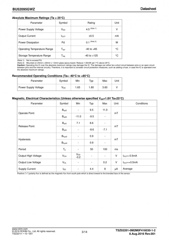 BU52095GWZ-E2 datasheet page 3