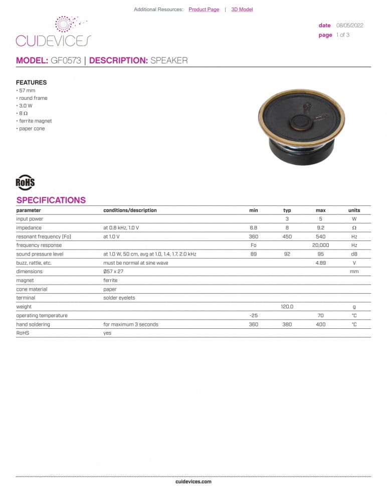 GF0573 datasheet page 1