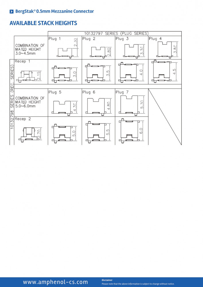 BergStak 0.5 mm connector document, page 4