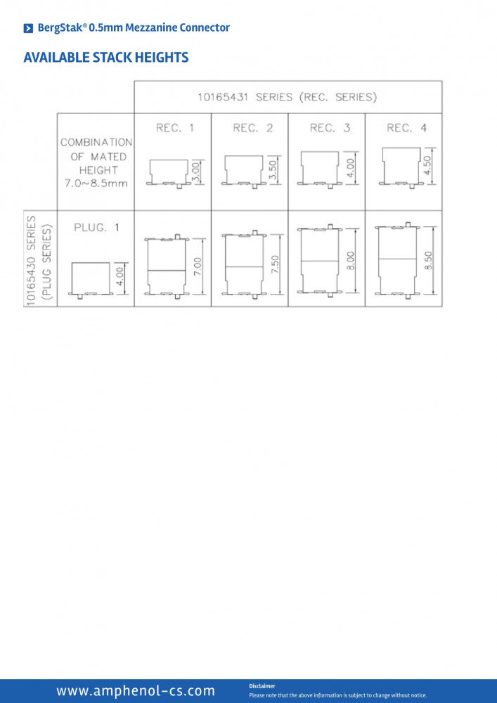 BergStak 0.5 mm connector document, page 6
