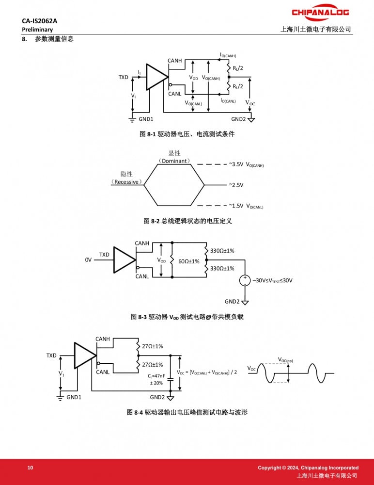 CA-IS2062A datasheet page 10