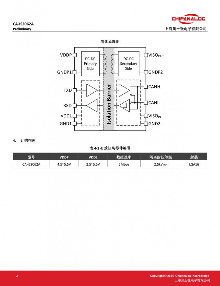 CA-IS2062A datasheet page 2