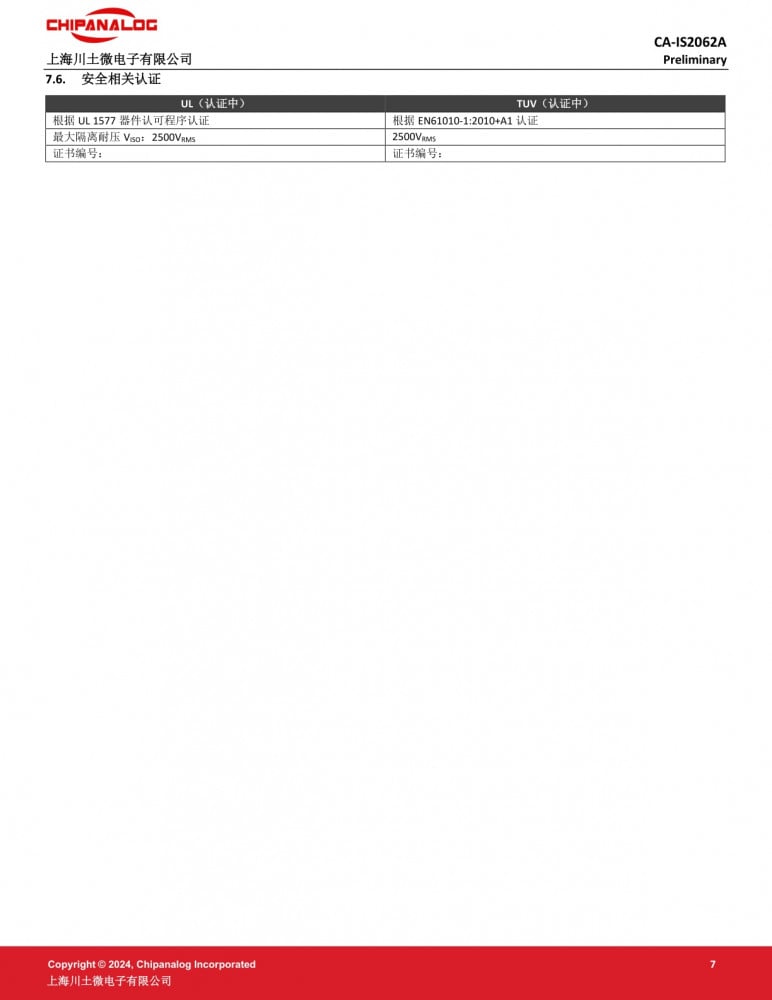 CA-IS2062A datasheet page 7