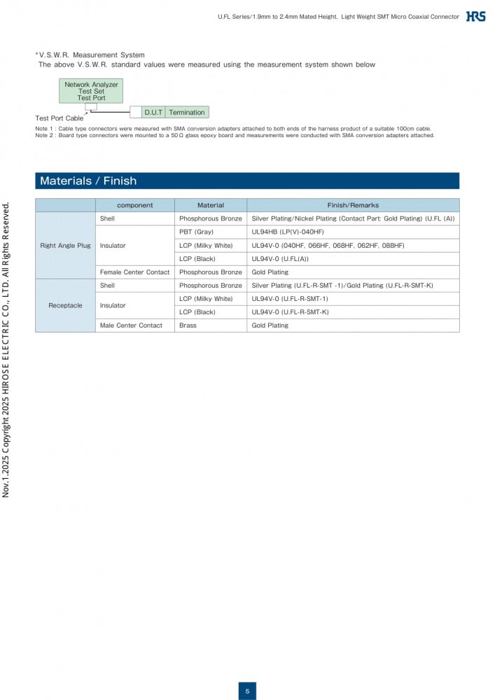 HRS U.FL documentation page 5