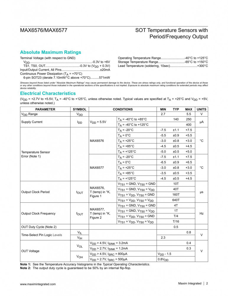 MAX6576 document page 2