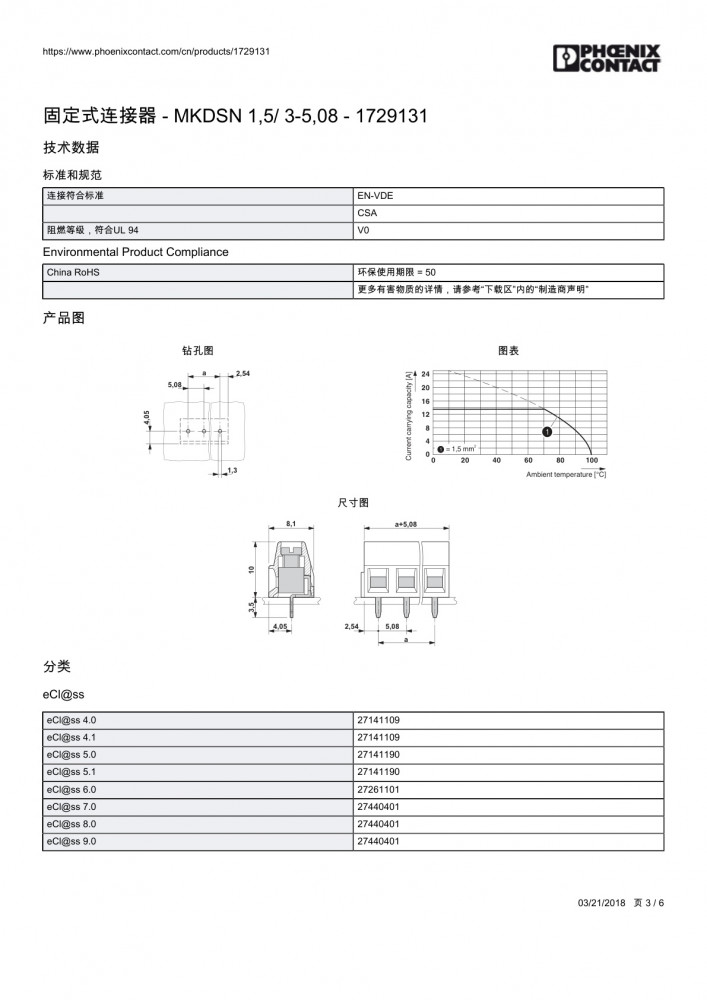 Phoenix Contact 1729131 datasheet page 3
