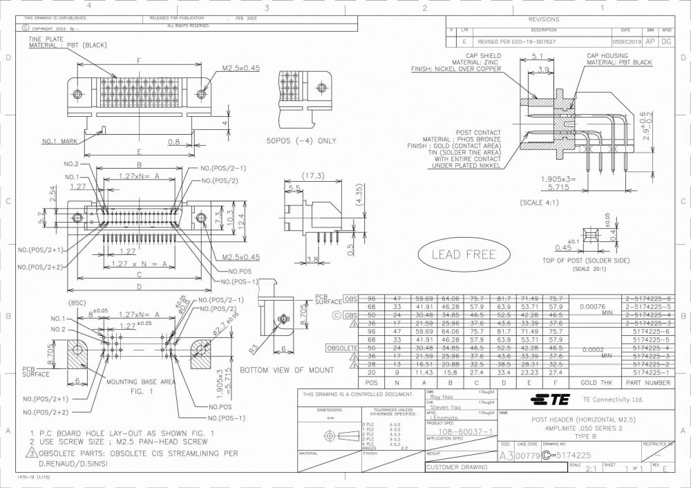 TE Connectivity 5174225-5 technical document page