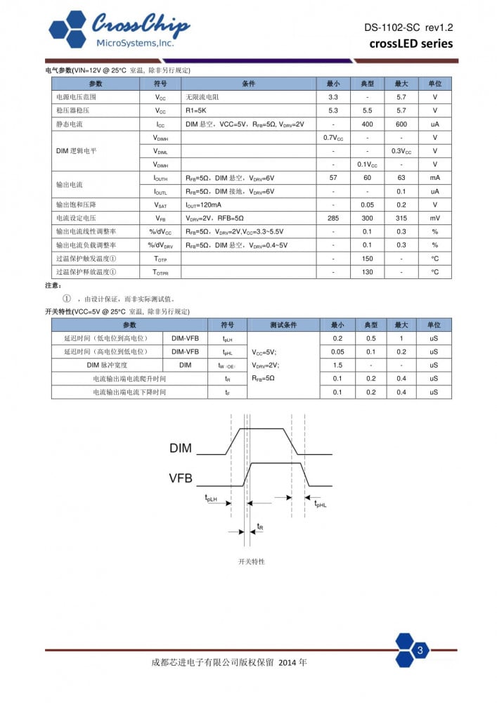 INK1102ST datasheet page 3