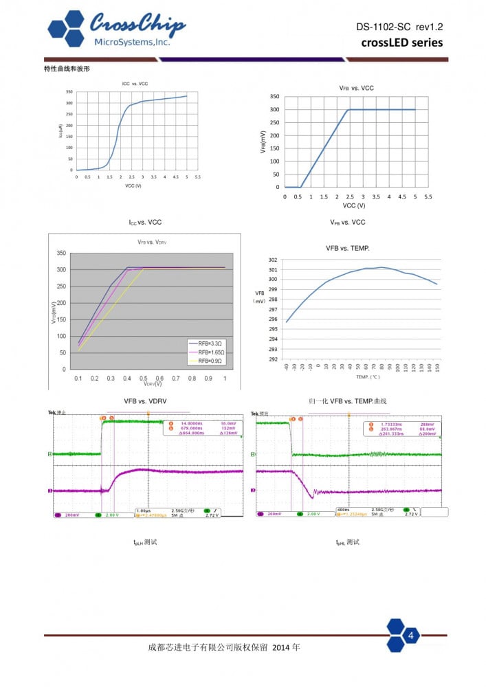 INK1102ST datasheet page 4