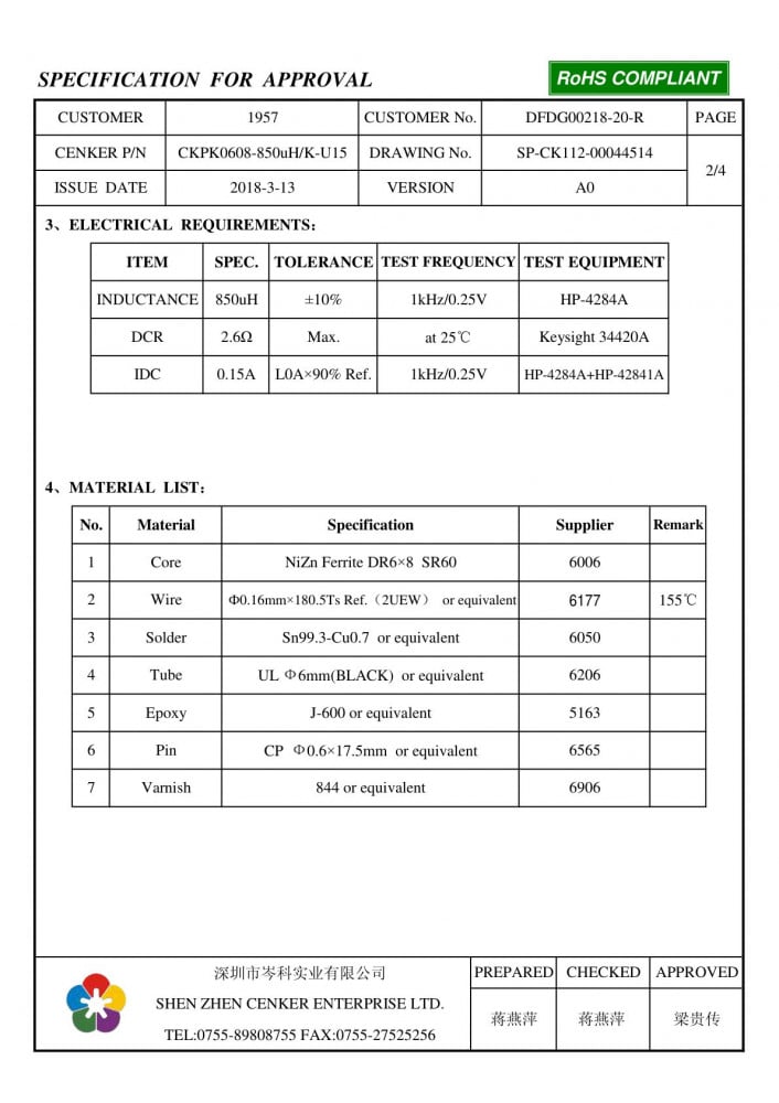 CKPK0608-850uH/K-U15 inspection data page