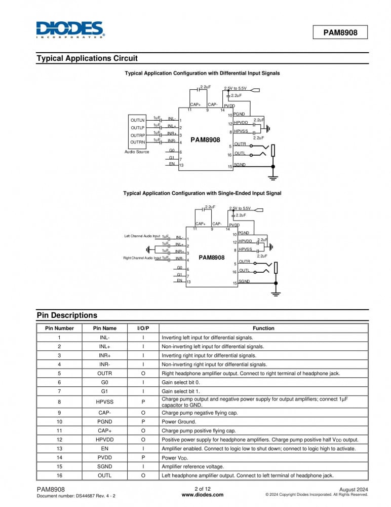 PAM8908JER datasheet page 2