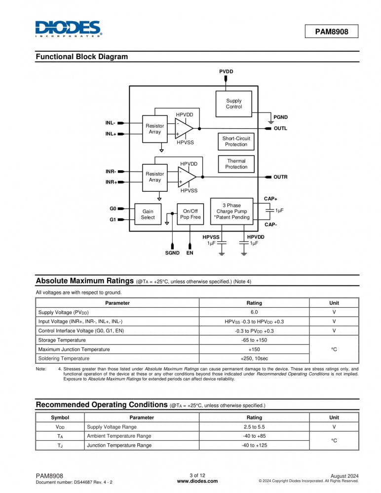 PAM8908JER datasheet page 3