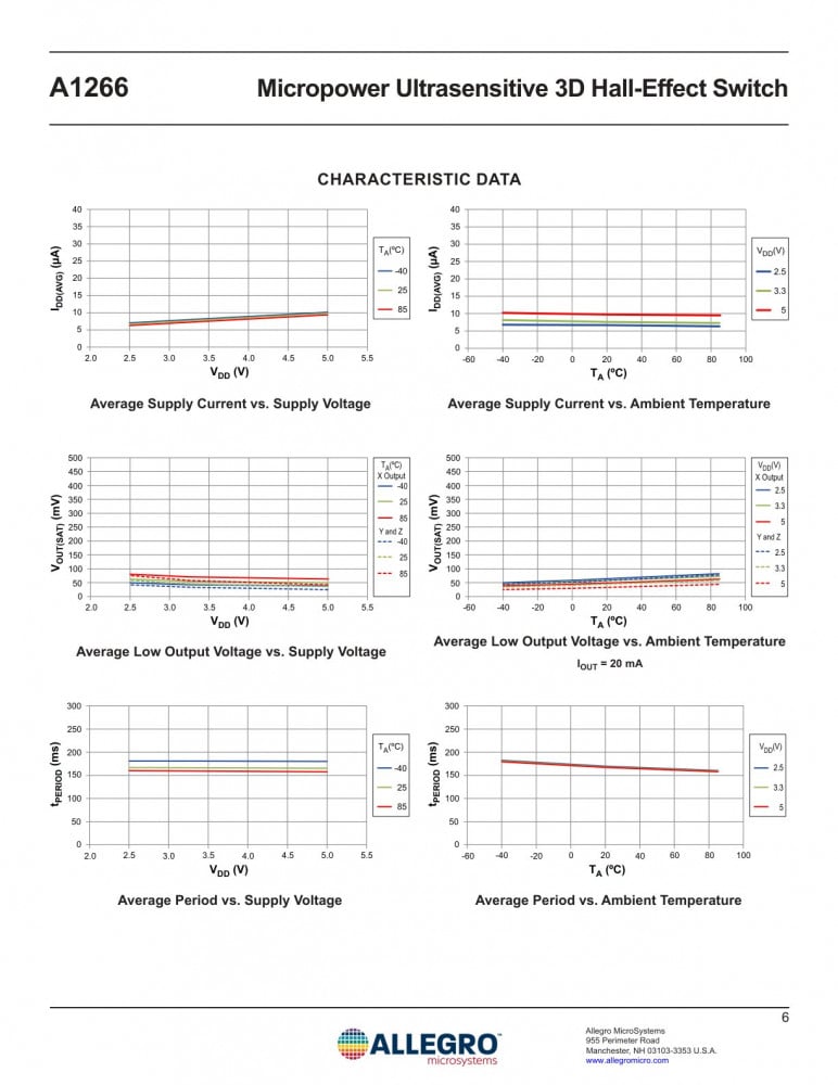 A1266ELHLX-T datasheet page 6