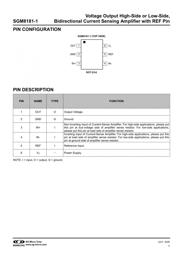 SGM8181-1 datasheet page 3