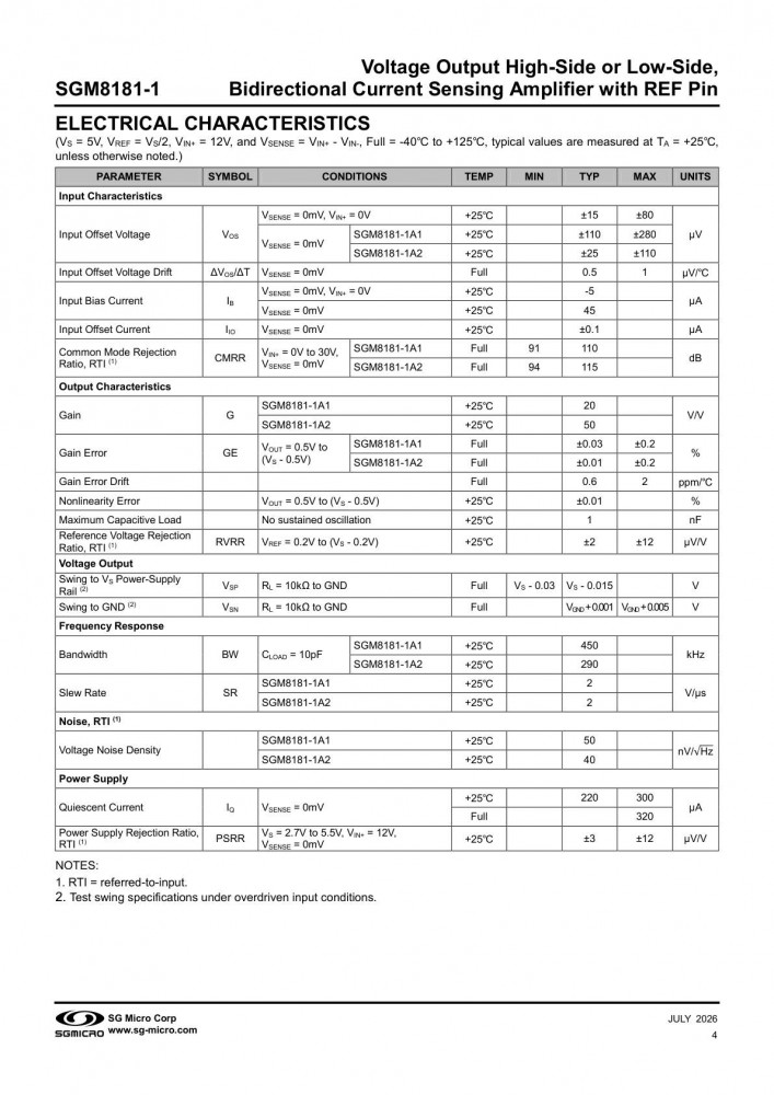 SGM8181-1 datasheet page 4