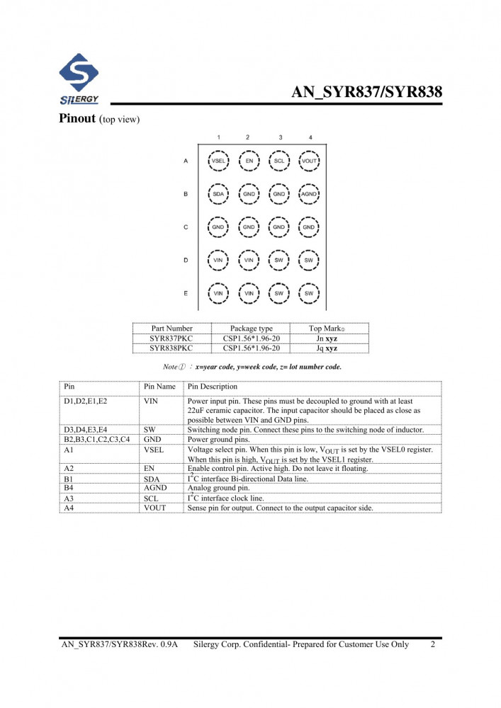 SYR838PKC datasheet page 2