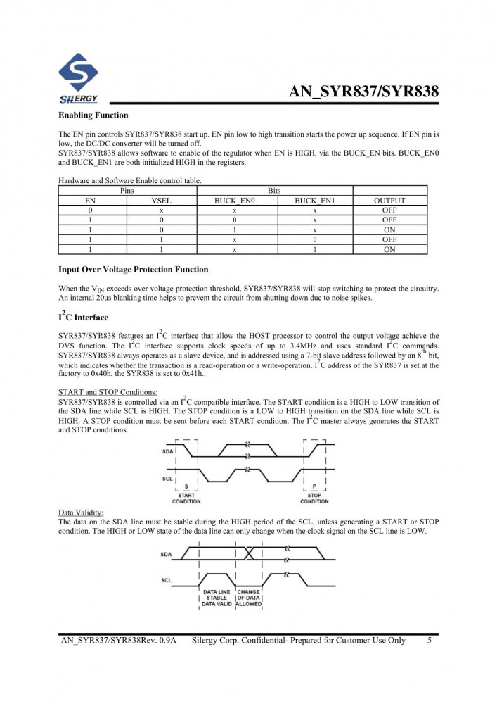SYR838PKC datasheet page 5