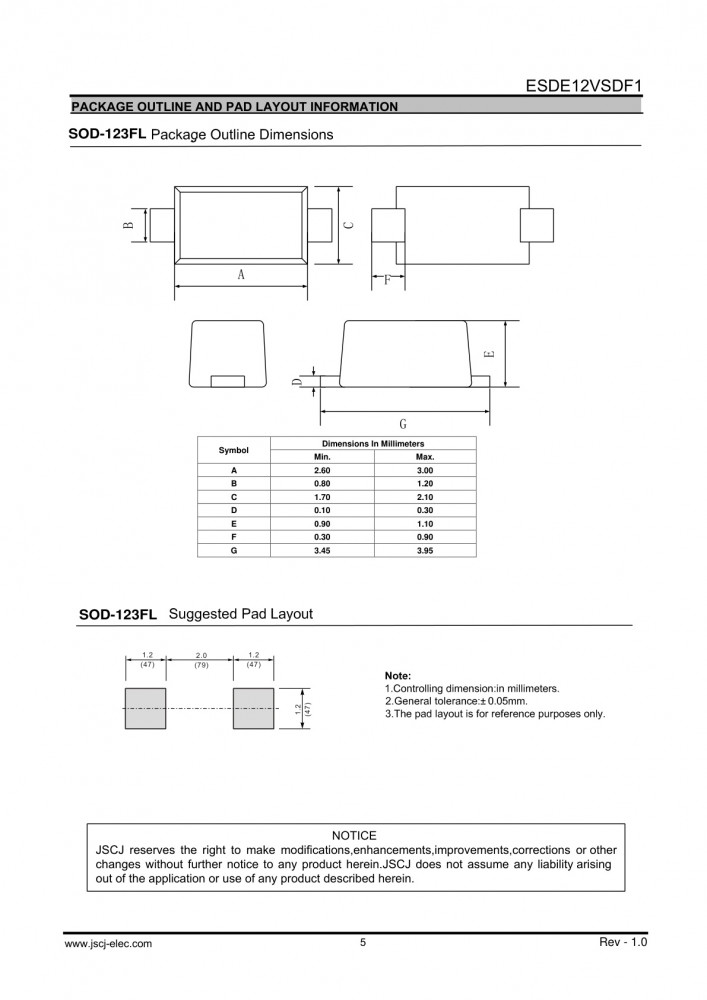 ESDE12VSDF1 datasheet page 5