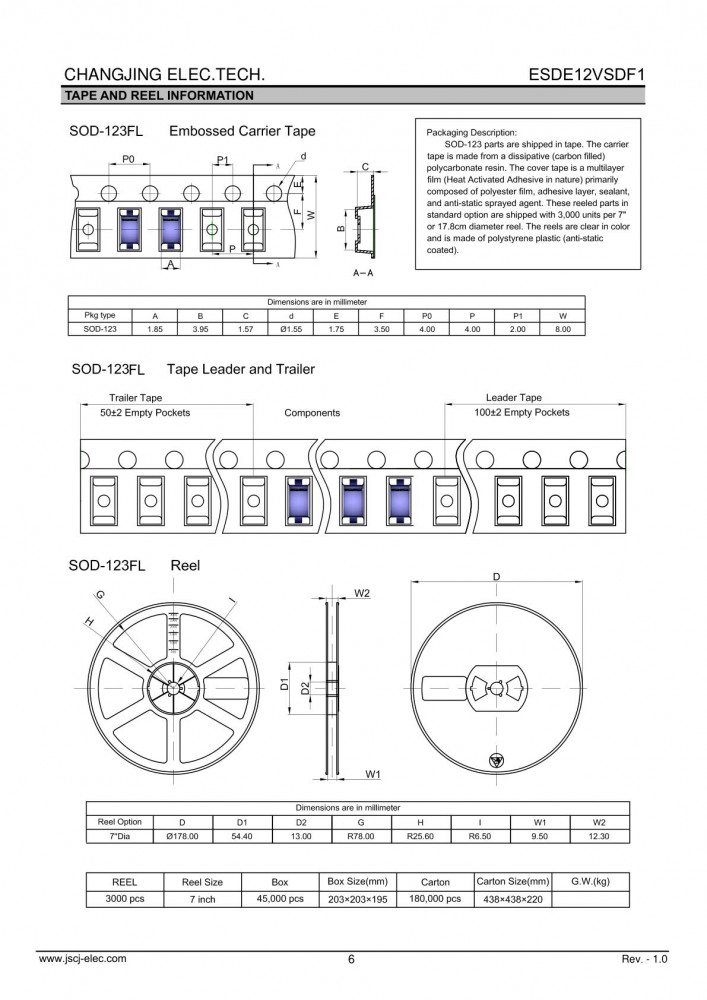 ESDE12VSDF1 datasheet page 6