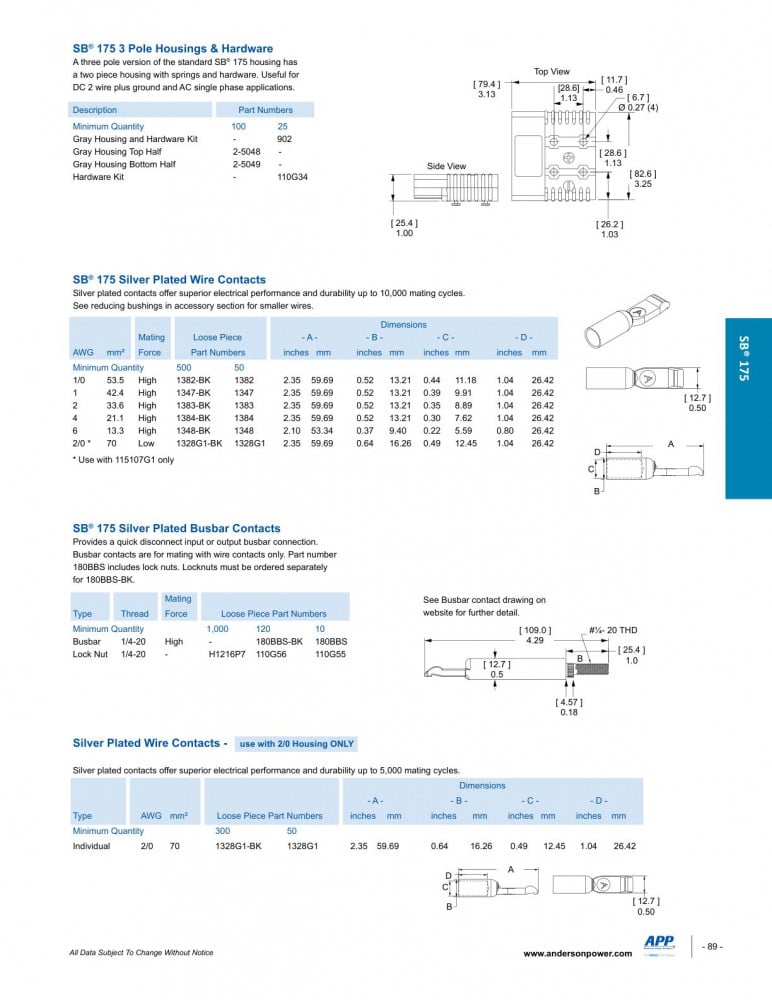 Anderson Power SB175 document page 2