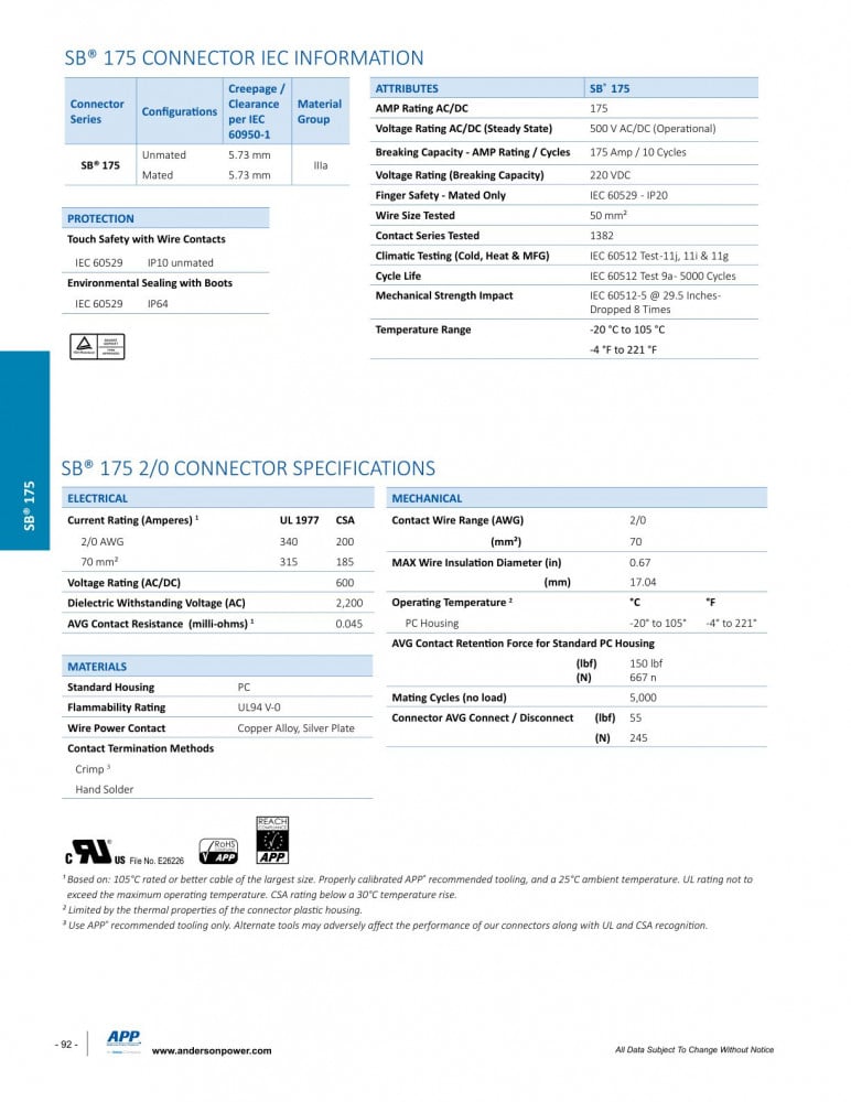 Anderson Power SB175 document page 5