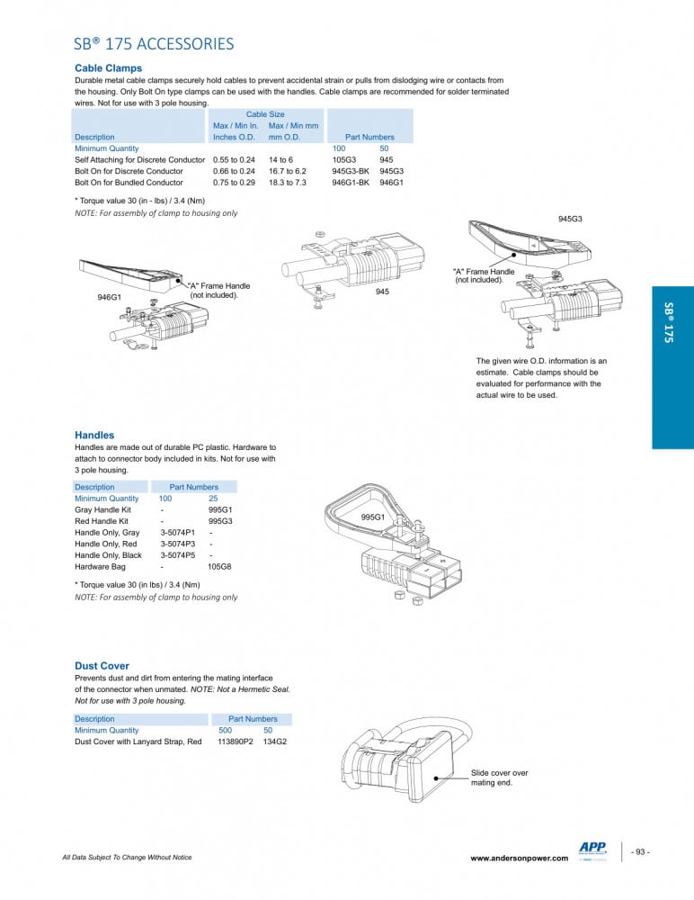 Anderson Power SB175 document page 6