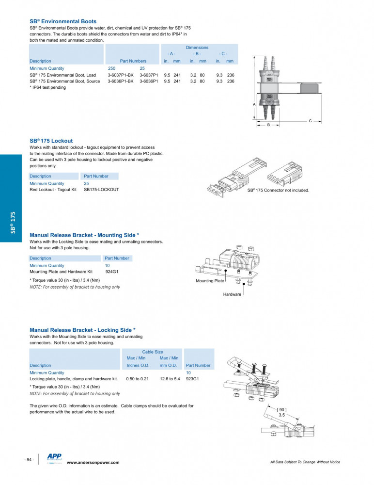 Anderson Power SB175 document page 7