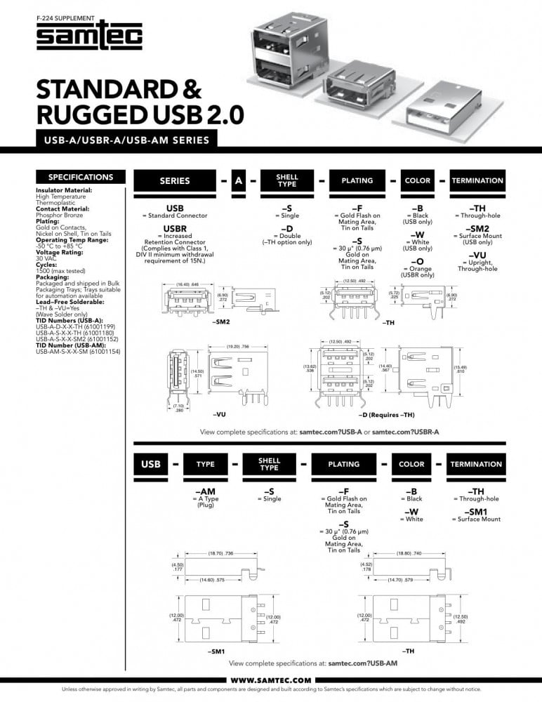 Samtec USBR-A series technical document page
