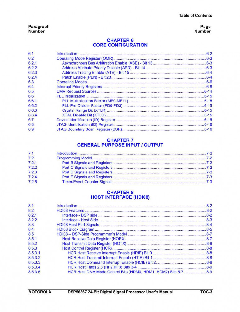 DSP56367 manual page 5