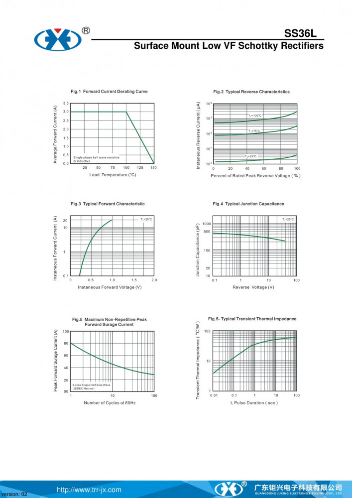 JUXING SS36L datasheet page 2