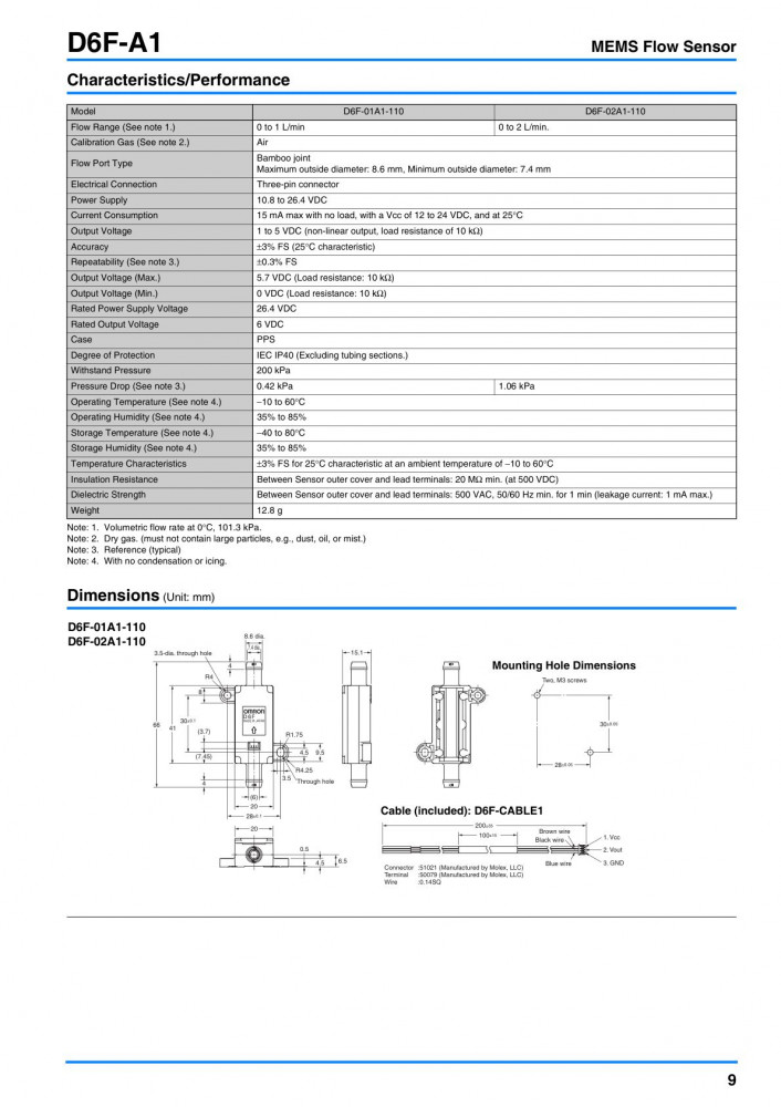 D6F series technical documentation page 2