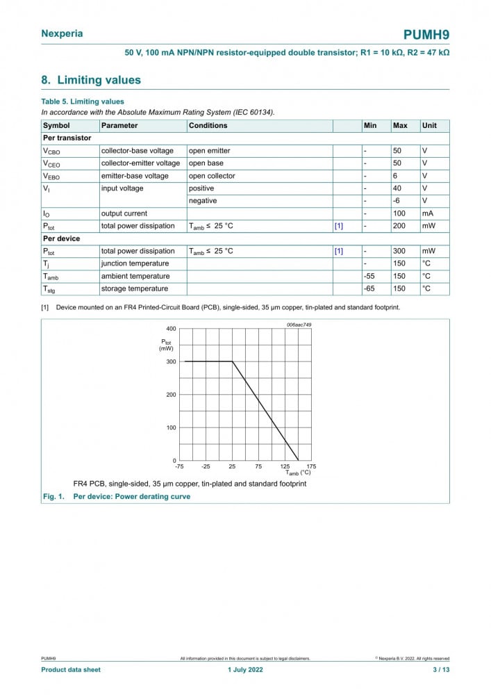 PUMH9,115 datasheet page 3